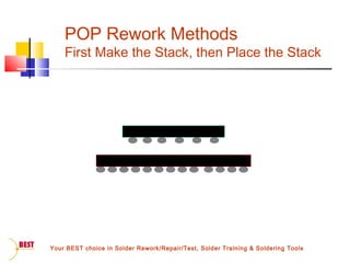 POP Rework Methods | PPT