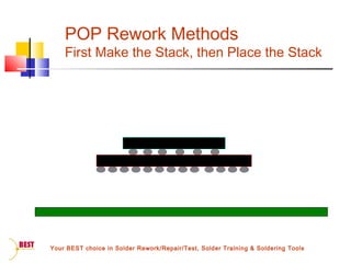 POP Rework Methods | PPT