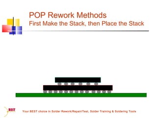 POP Rework Methods | PPT