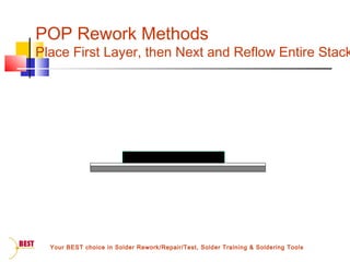 POP Rework Methods | PPT