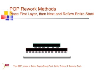 POP Rework Methods | PPT