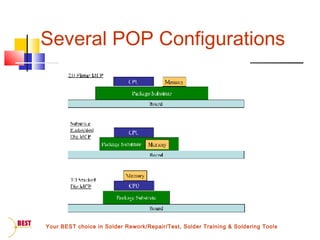 POP Rework Methods | PPT