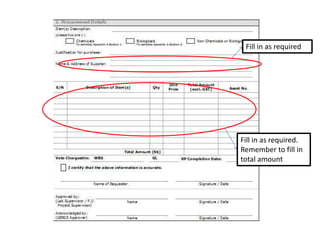 How to Fill in the PRQ Form | PPTX