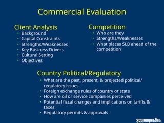 PO Process & Guidelines.ppt A SLB publication for optimizing production ...