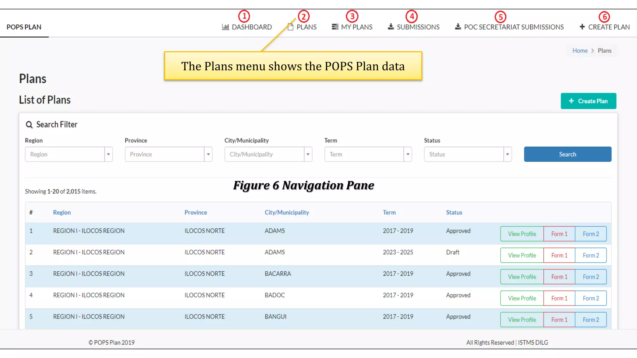 POPS-Plan-and-PCMS (1).pptx