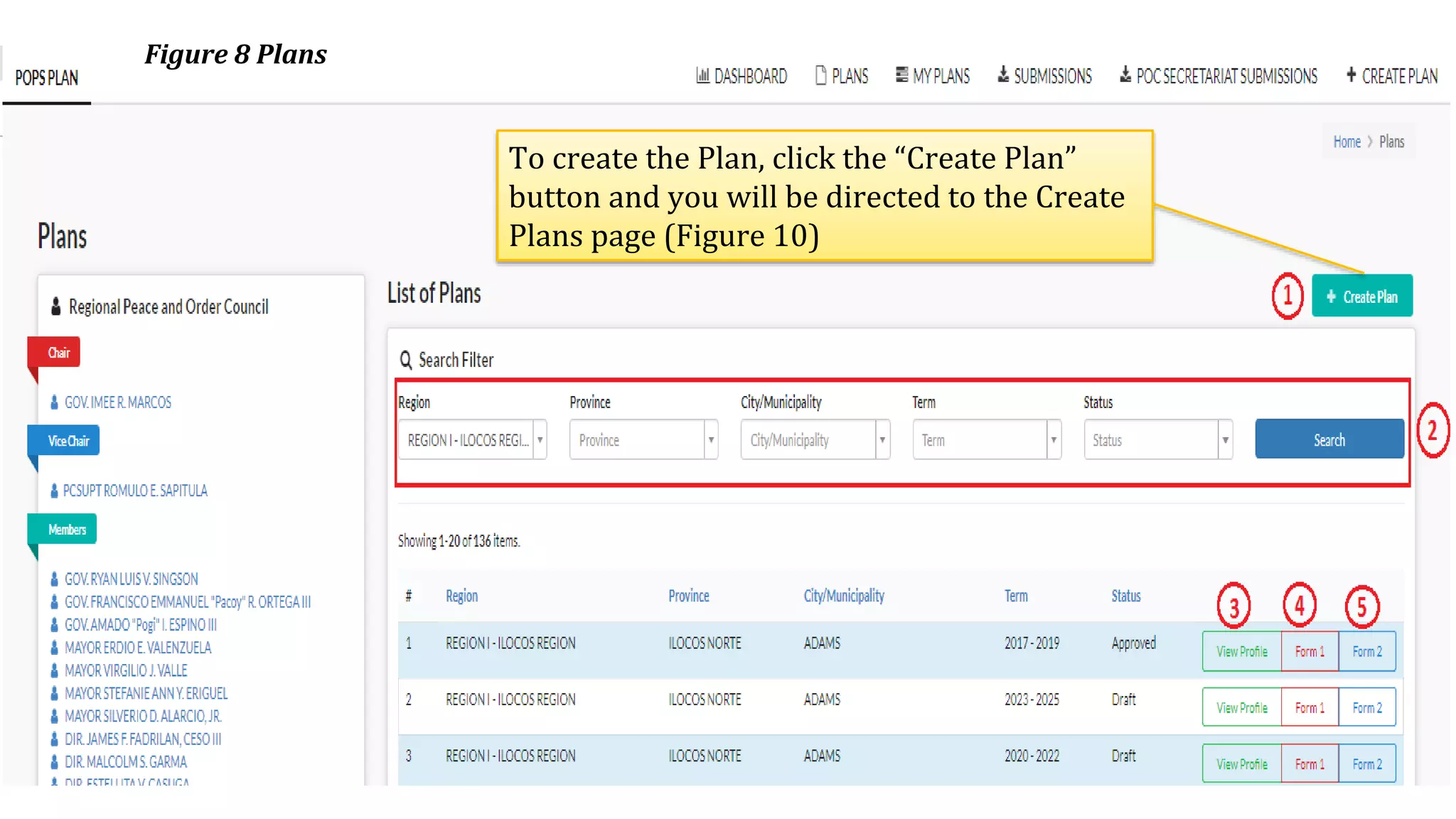 POPS-Plan-and-PCMS (1).pptx