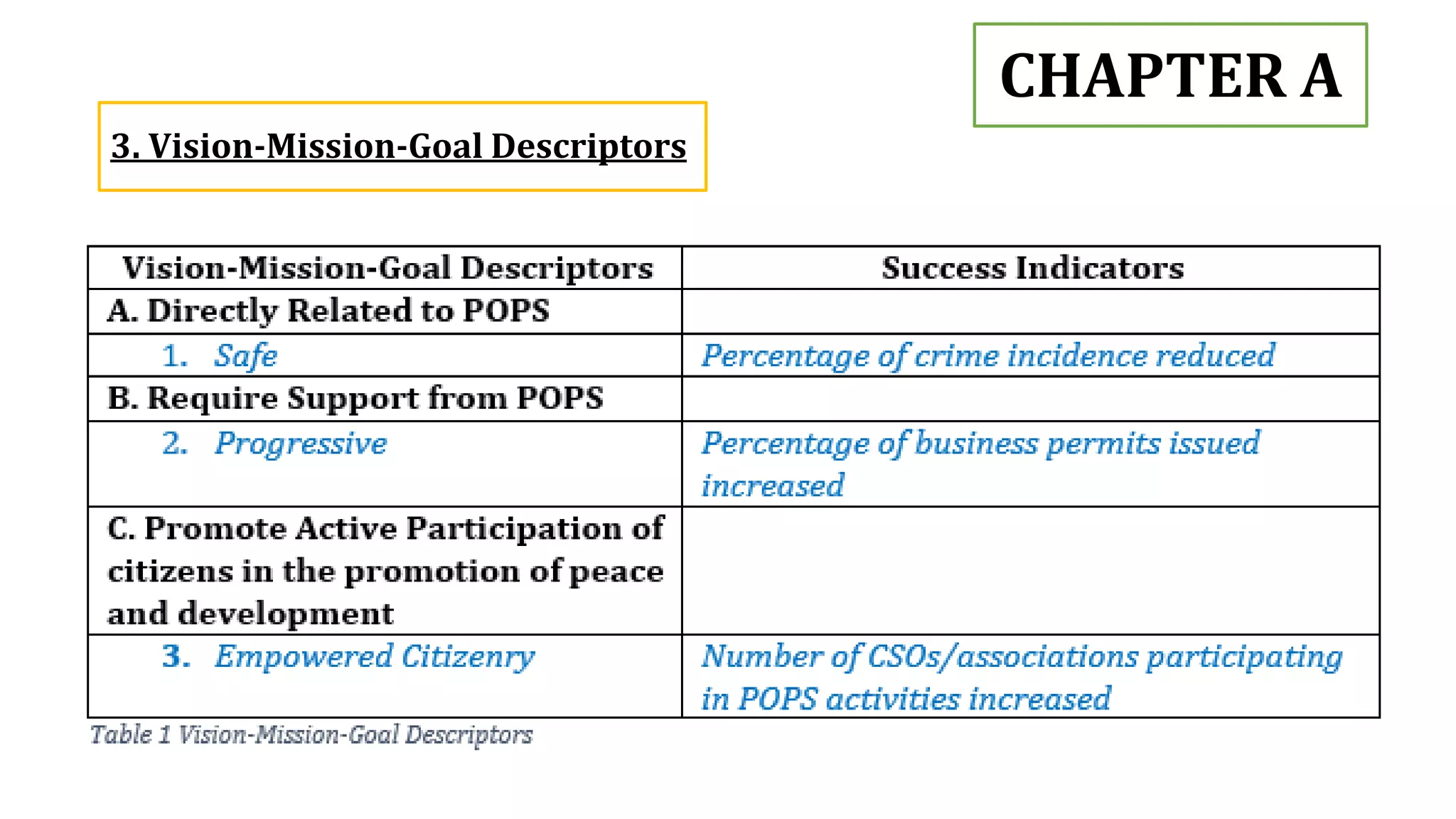 POPS-Plan-and-PCMS (1).pptx
