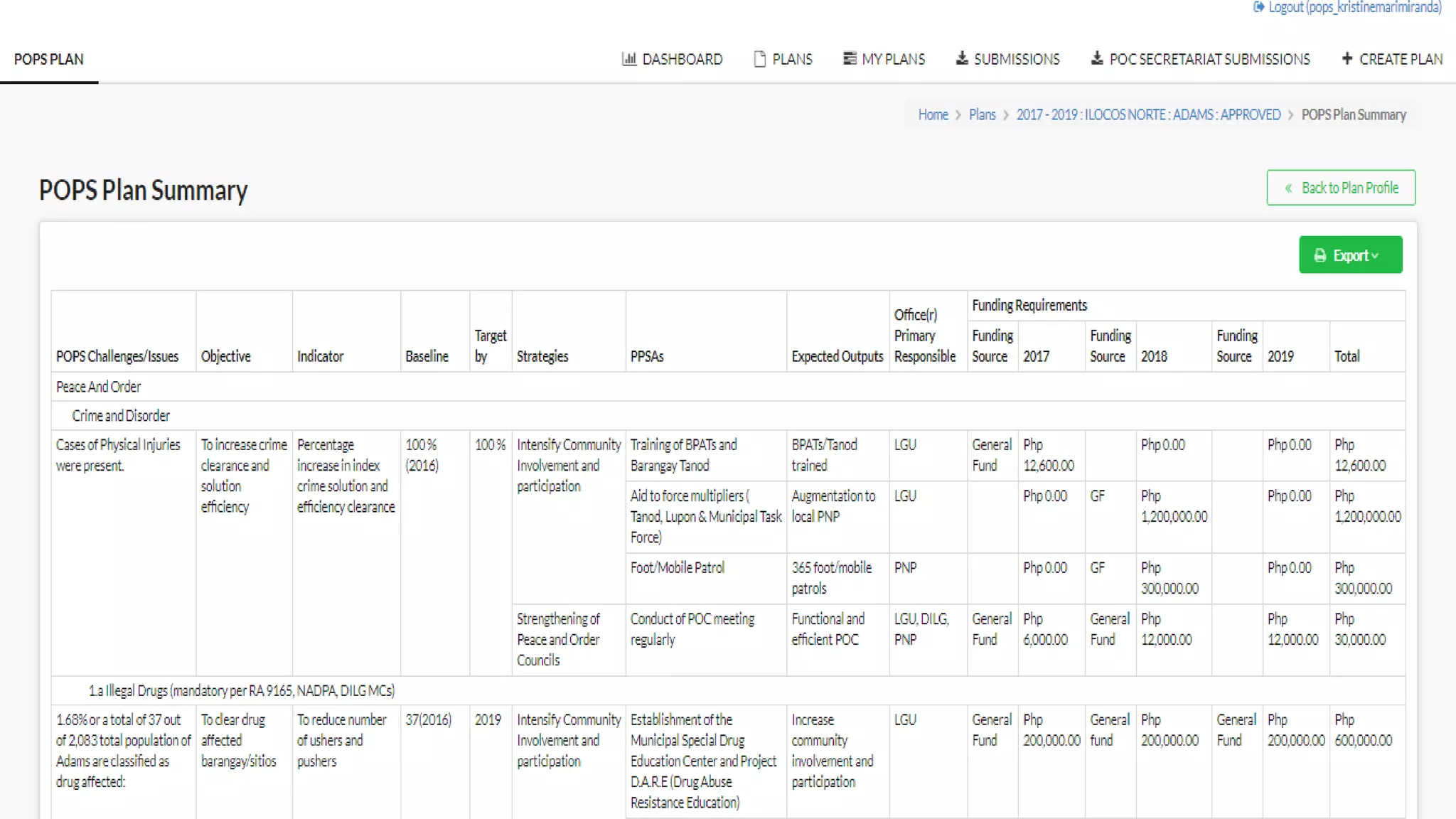 POPS-Plan-and-PCMS (1).pptx