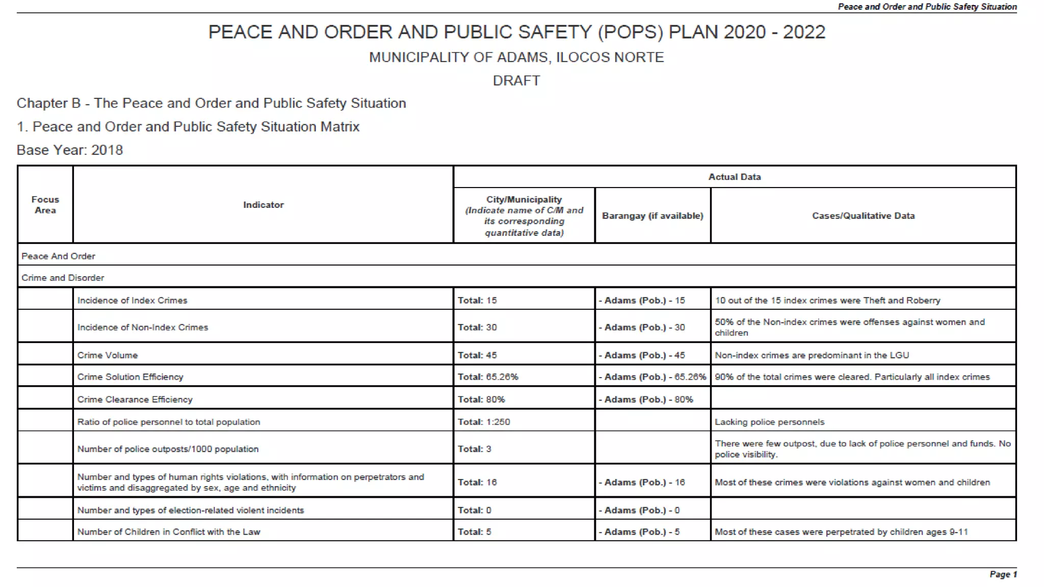 POPS-Plan-and-PCMS (1).pptx