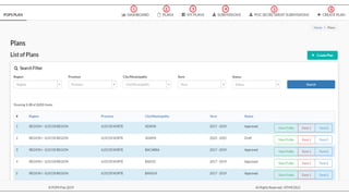 POPS-Plan-and-PCMS (1).pptx
