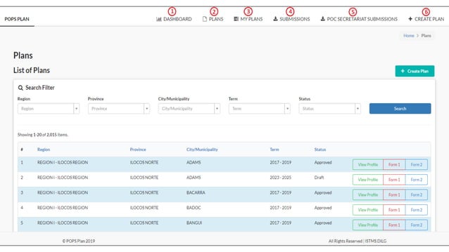 POPS-Plan-and-PCMS (1).pptx