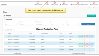 POPS-Plan-and-PCMS (1).pptx