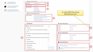 POPS-Plan-and-PCMS (1).pptx