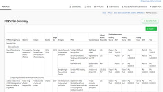 POPS-Plan-and-PCMS (1).pptx