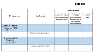 POPS-Plan-and-PCMS (1).pptx