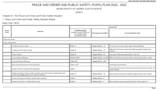 POPS-Plan-and-PCMS (1).pptx