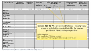 POPS-Plan-and-PCMS (1).pptx