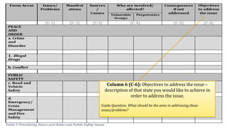POPS-Plan-and-PCMS (1).pptx