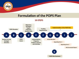 Peace and Order and Public Safety-Planning-and-POPS-PCMS | PPTX
