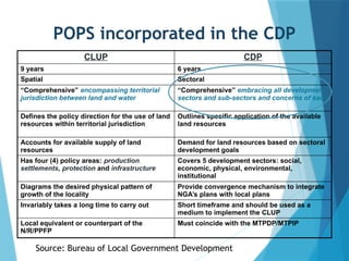 POPS Plan Formulation for Local Government Unit | PPTX