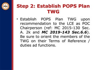 POPS Planning 2026-2028 FOR SHARING.pptx
