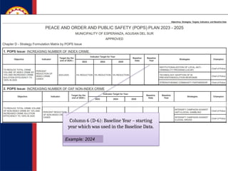 POPS Planning 2026-2028 FOR SHARING.pptx