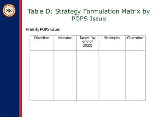 POPS Planning 2026-2028 FOR SHARING.pptx