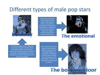 Pop star image | PPTX | Contemporary Hits/Pop/Top 40 | Music