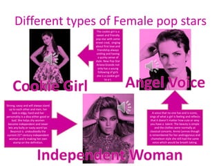 Pop star image | PPTX | Contemporary Hits/Pop/Top 40 | Music