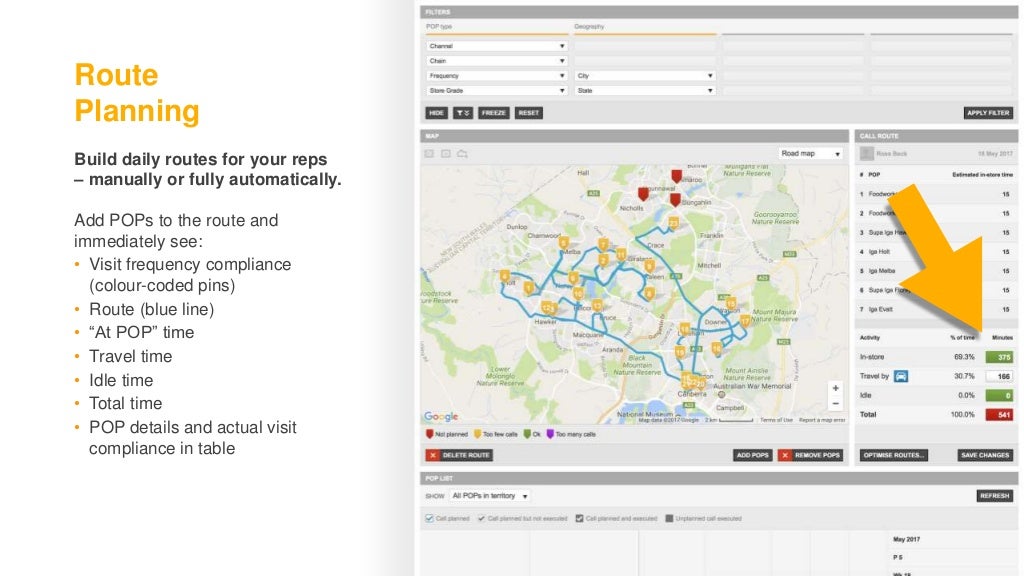 POP System 6 - An Introduction