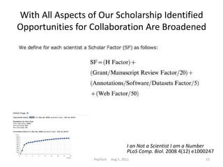 Poptech - Collaboration | PPT