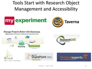 Poptech - Collaboration | PPT