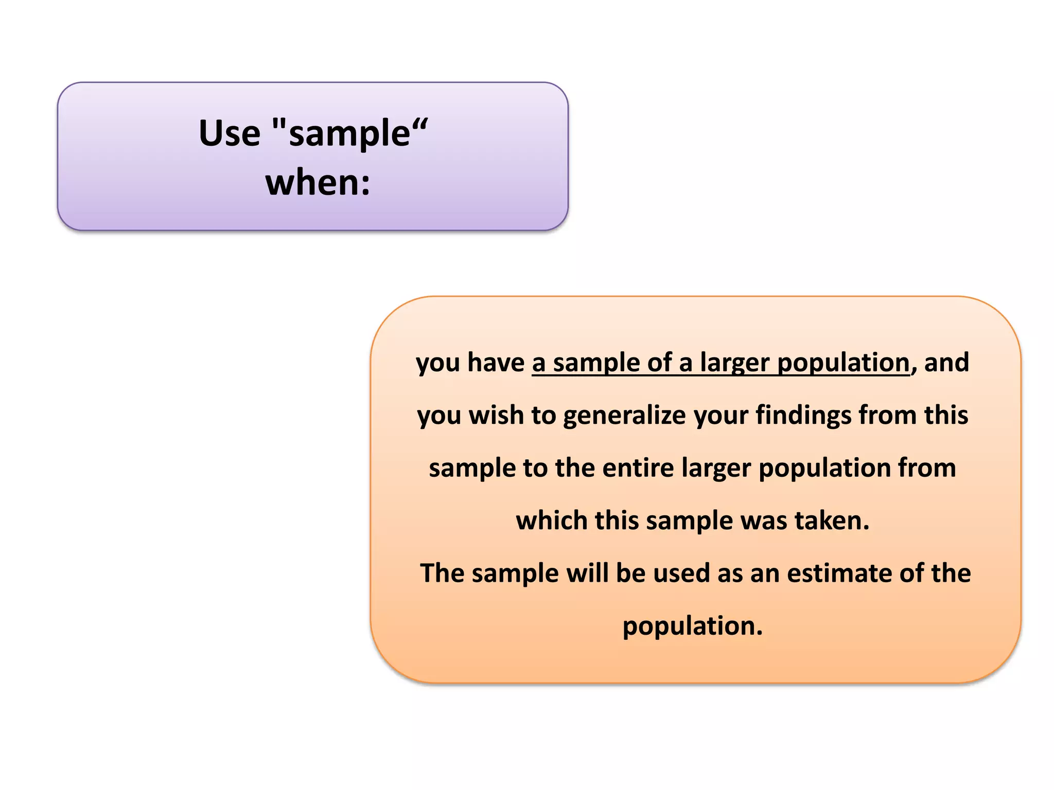 Popualtion vs. samples_in_statistics[1] | PDF
