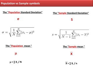 Popualtion vs. samples_in_statistics[1] | PDF