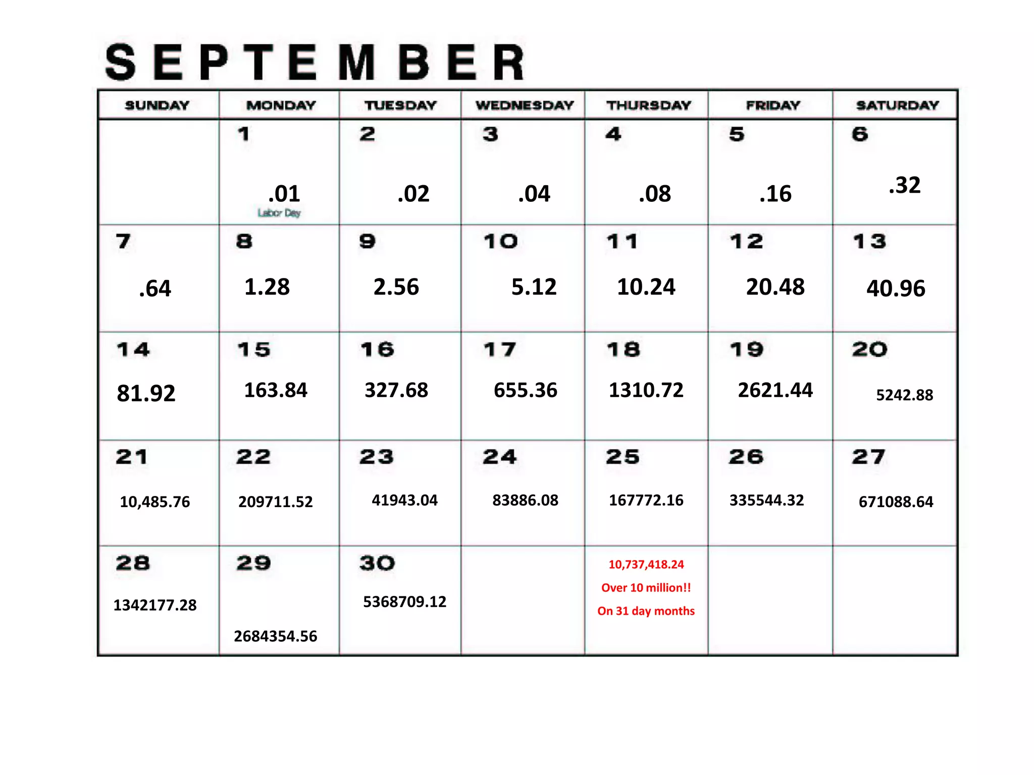 Populaiton growth and carrying capacity cer (no do now) | PPTX