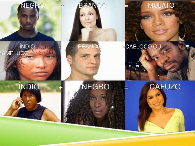 Guia definitivo das classificações de raças e cores de pele - Fórum UOL ...