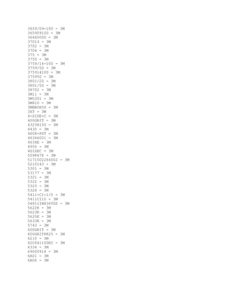 Popular 3m-products | PDF