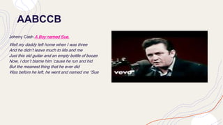 6 Line Rhyming Schemes | PPT