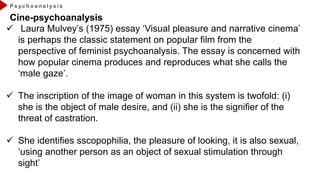 Popular Culture-Psychoanalysis.pptx