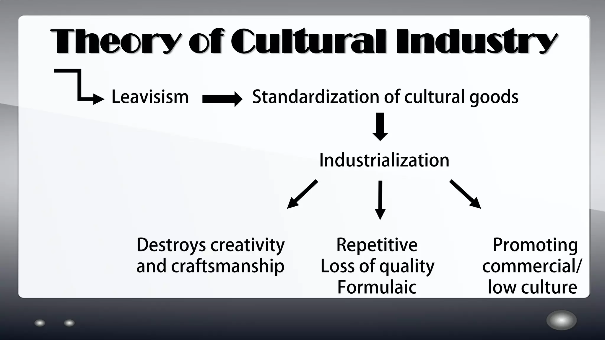 Popular Culture Theories | PDF