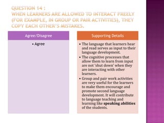 Language Learning Revised | PPT