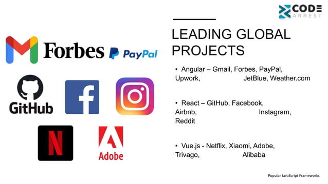 Trending Popular JavaScript Frameworks.pptx