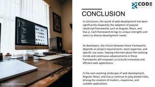 Trending Popular JavaScript Frameworks.pptx