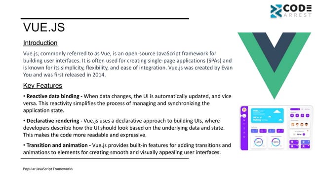 Trending Popular JavaScript Frameworks.pptx