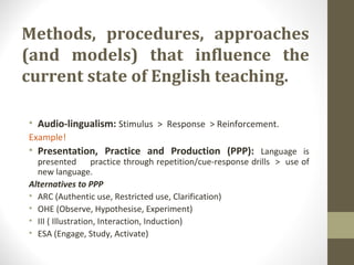 Popular methodology group | PPT