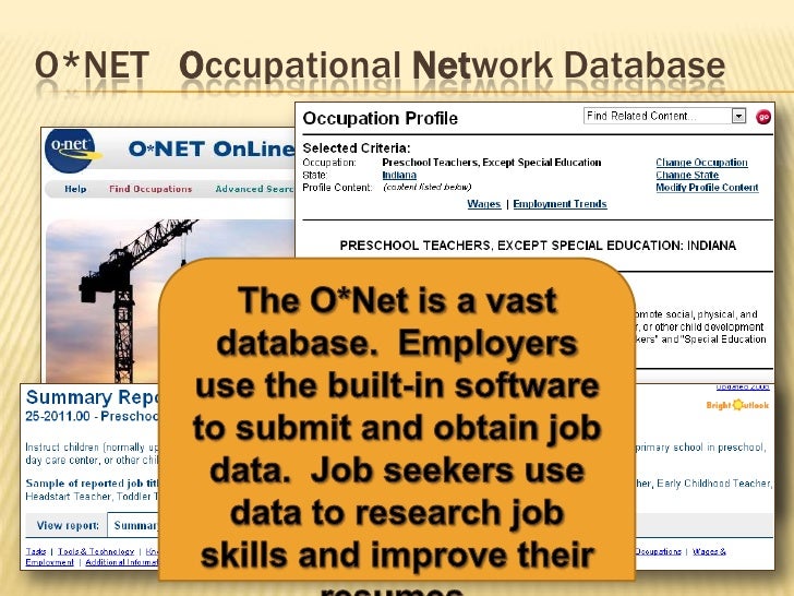 Popular Microcomputer Software[1]