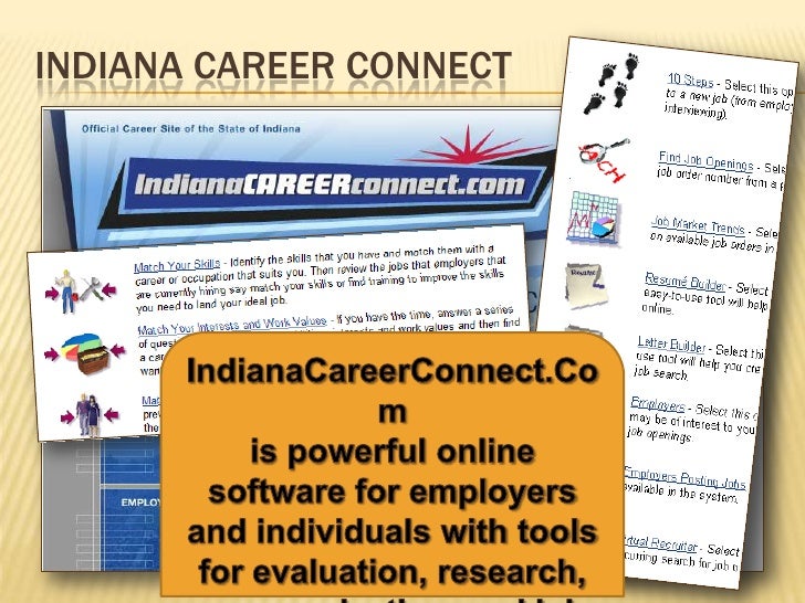 Popular Microcomputer Software[1]