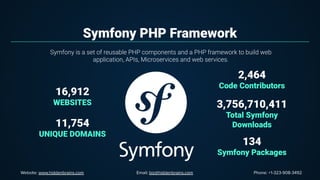 Most popular PHP frameworks 2020 | PPT