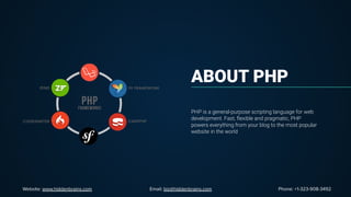 Most popular PHP frameworks 2020 | PPT