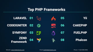 Most popular PHP frameworks 2020 | PPT